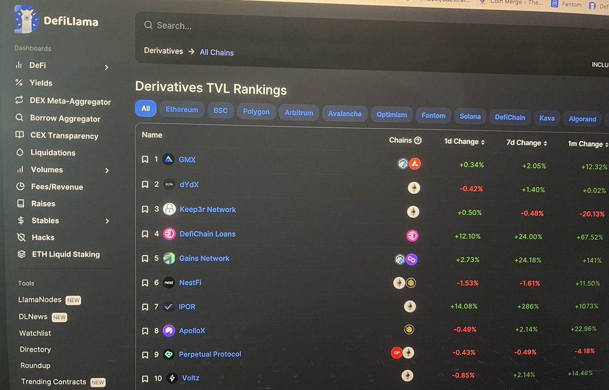 𝔻𝕖𝕔𝕖𝕟𝕥𝕣𝕒𝕝𝕚𝕫𝕖𝕕 𝕃𝕖𝕧𝕖𝕣𝕒𝕘𝕖𝕕 𝕋𝕣𝕒𝕕𝕚𝕟𝕘 ℙ𝕝𝕒𝕥𝕗𝕠𝕣𝕞𝕤 Last week i wrote about ...