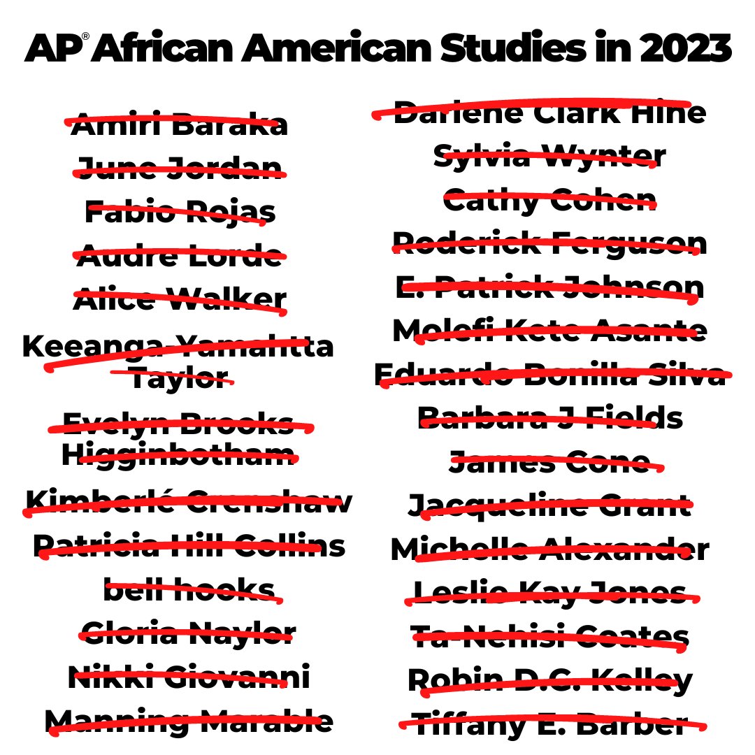 Marco Learning on Twitter: "This is @CollegeBoard's new framework for ...