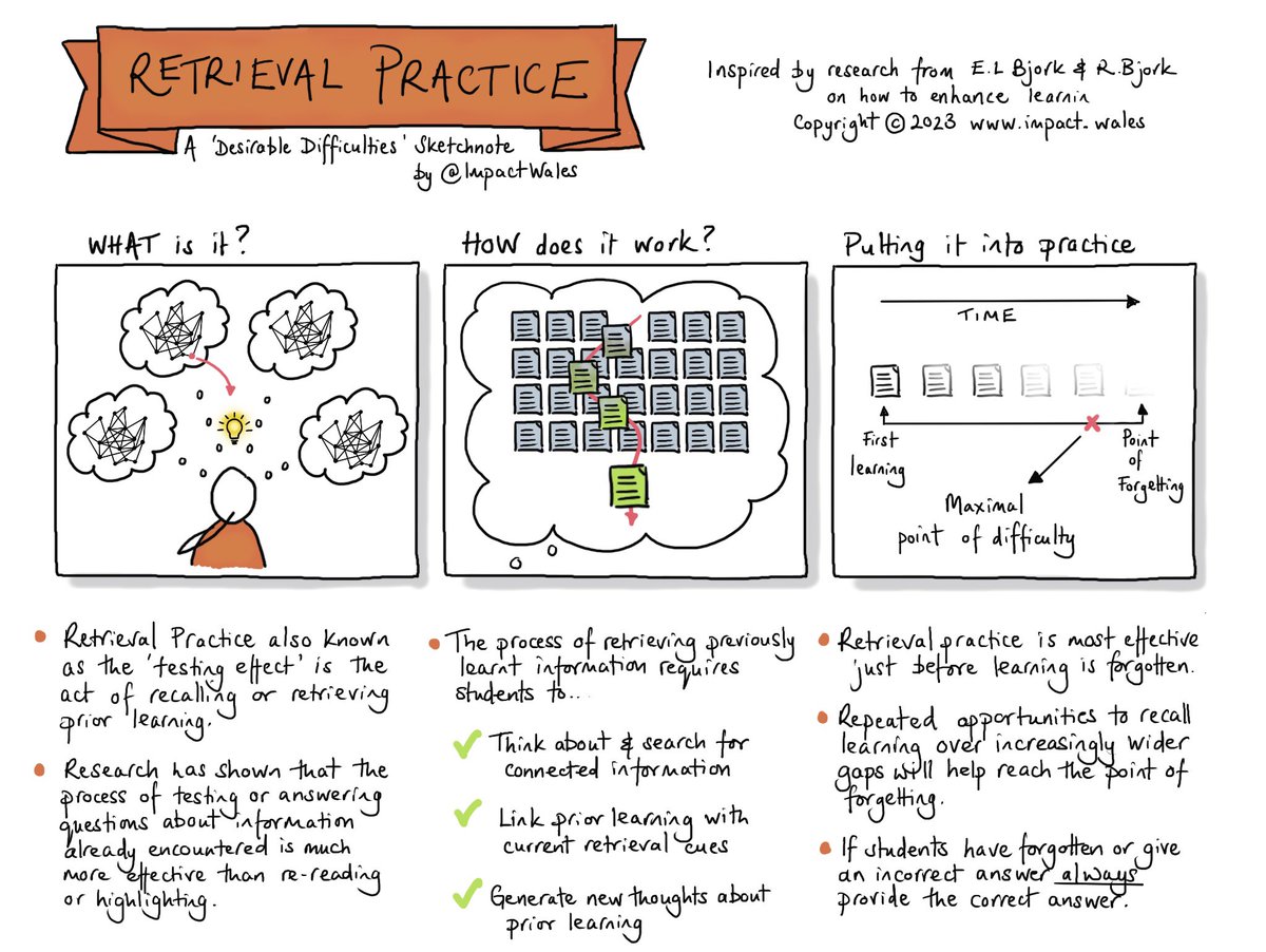 Impact on Twitter: "NEW - the 6th in our series of Desirable Difficulties to enhance learning ...