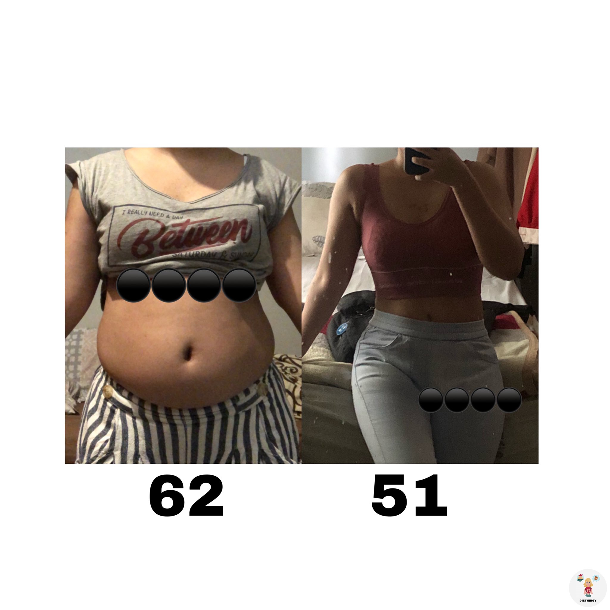 DIETHINGY on Twitter: "diet! progress 7 bulan, 80% fokus ke pola makan dan 20% olahraga (1-2x ...