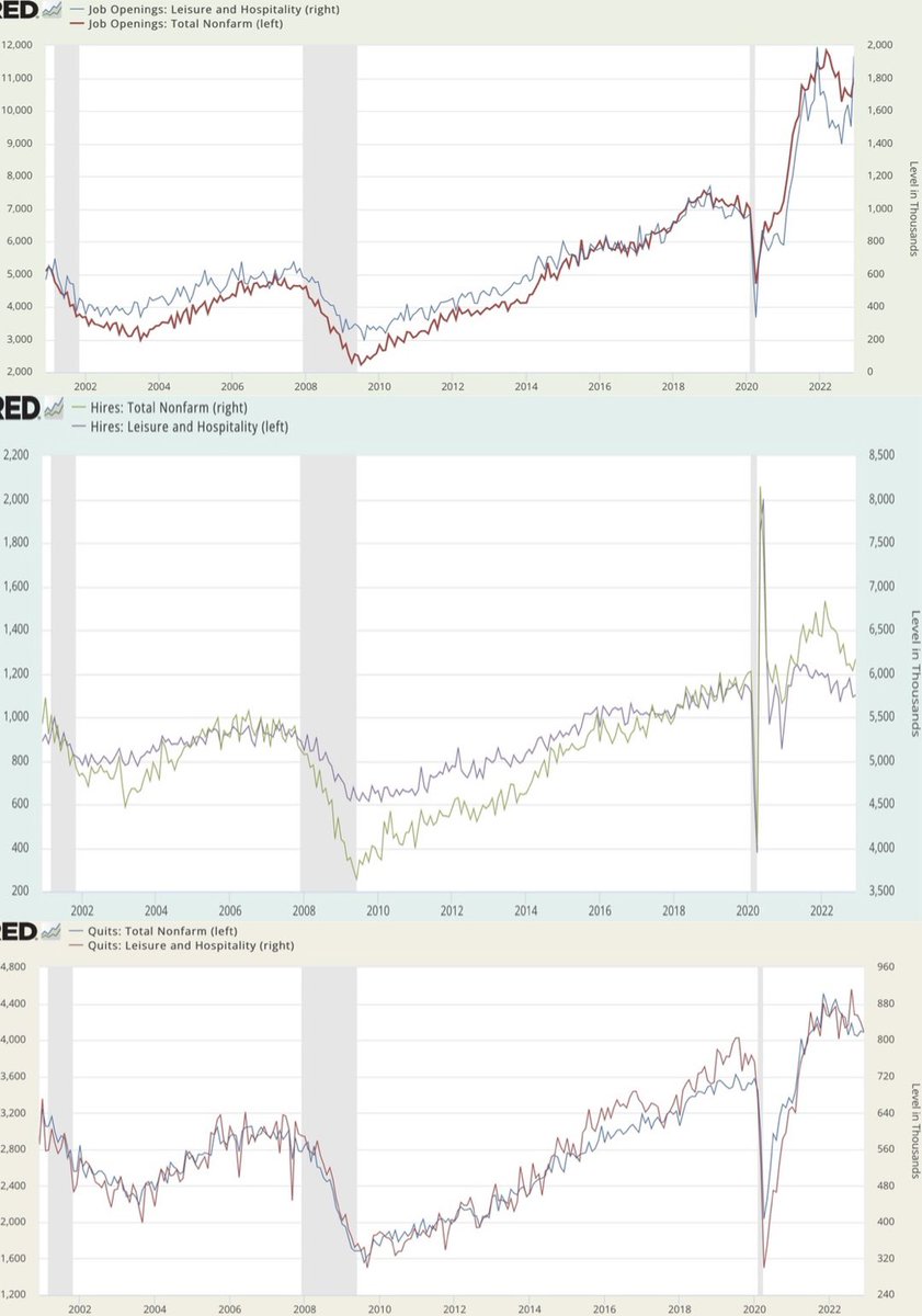 exit-strategy-on-twitter-my-take-on-today-s-jolts-job-openings-rose