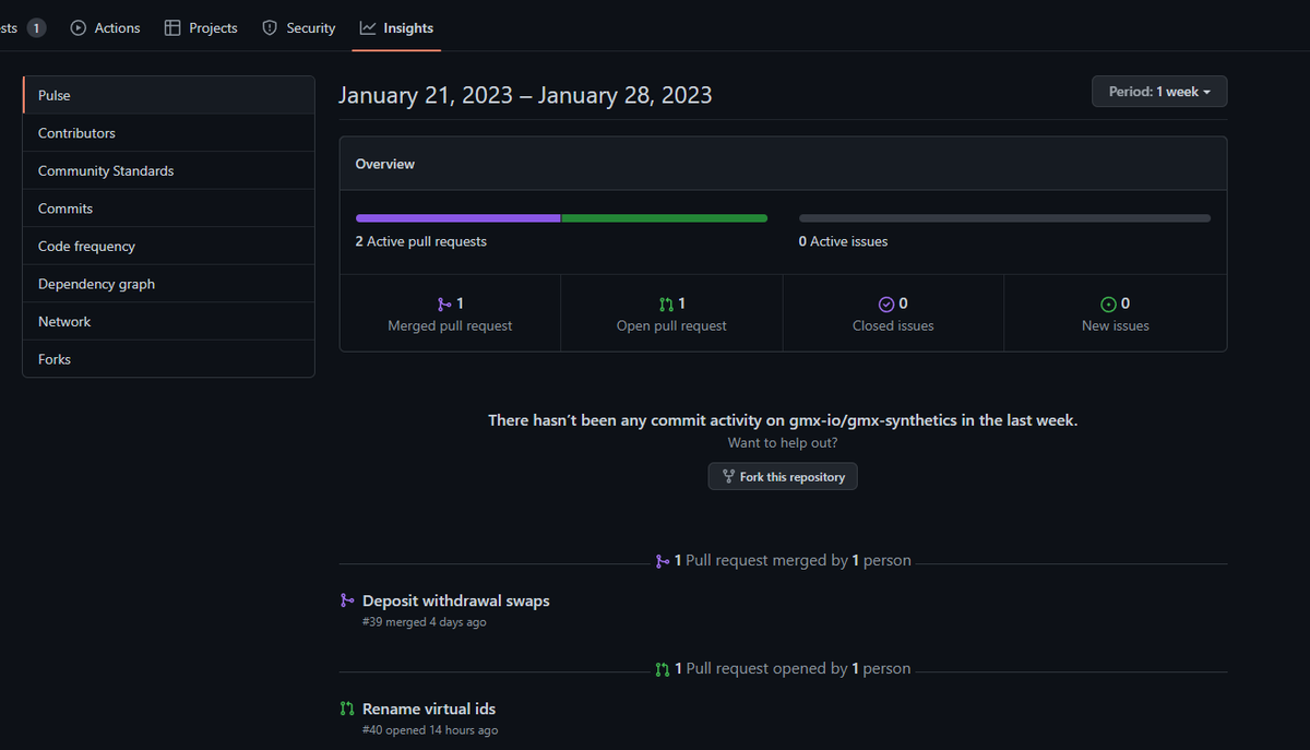 Some say Real Alpha is found on Github. Github is a Treasure Trove for finding new projects and ...