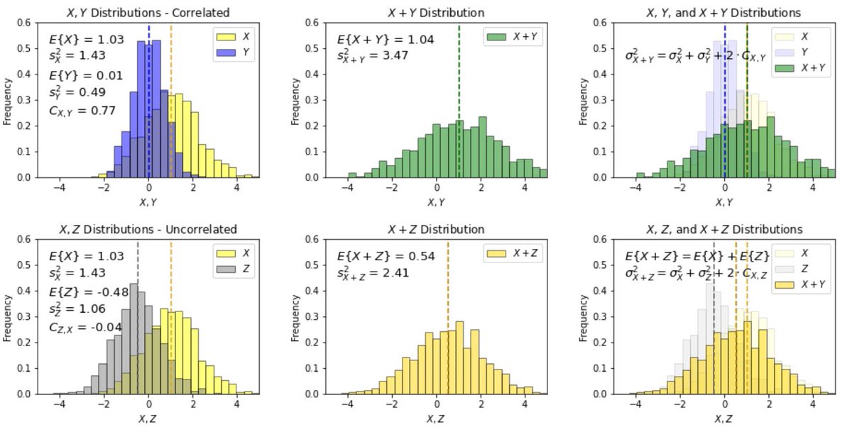 Matplotlib on Twitter: Matplotlib on Twitter: