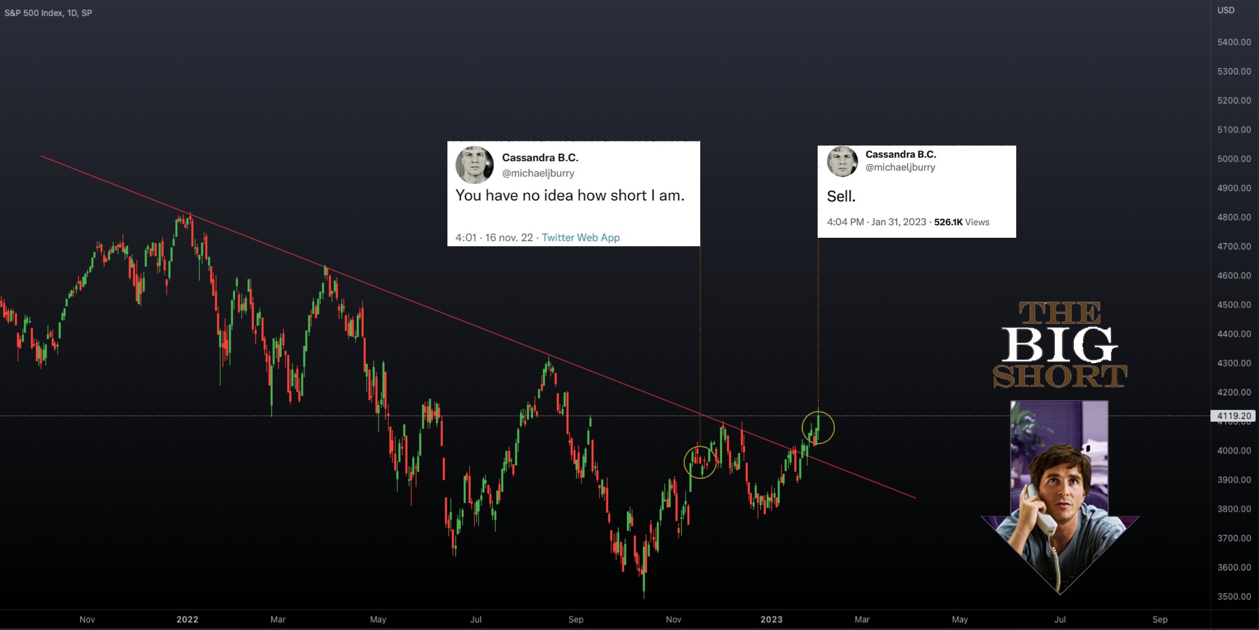 TradeHub (@OfficTradeHub) / Twitter