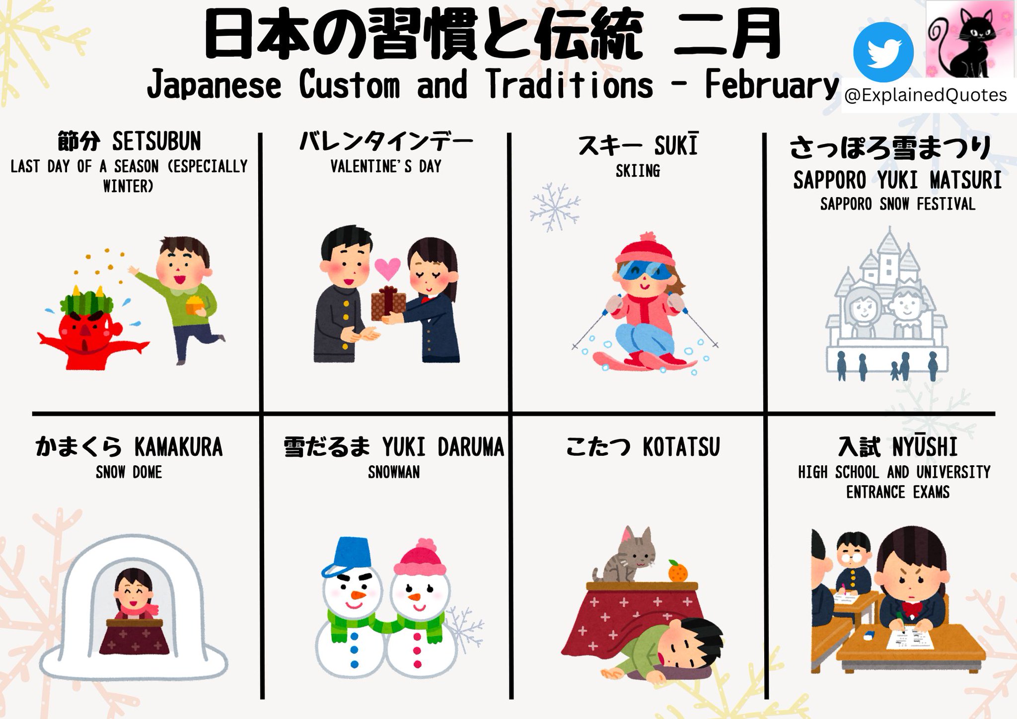 Sakura Neko Sensei on Twitter: "みなさん、二月ですね！ February in Japan is a ...