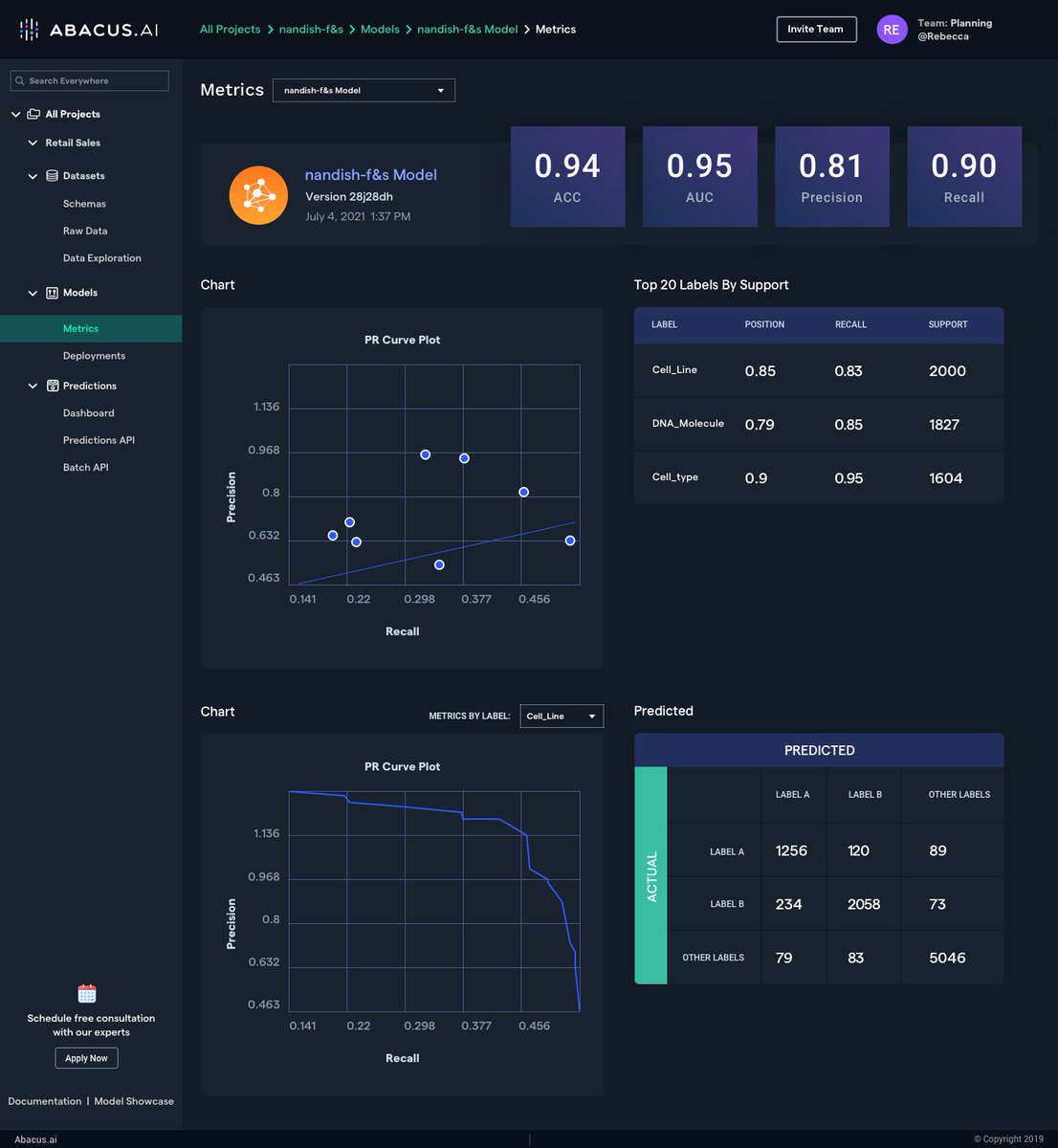 Kirk Borne On Twitter You Can Now Have All The Best Mlops Metrics At Your Fingertips From