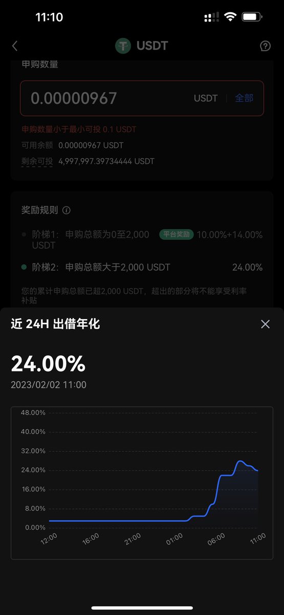 欧易OKX中文 on Twitter: "当前欧易余币宝 #USDT 年化5%"