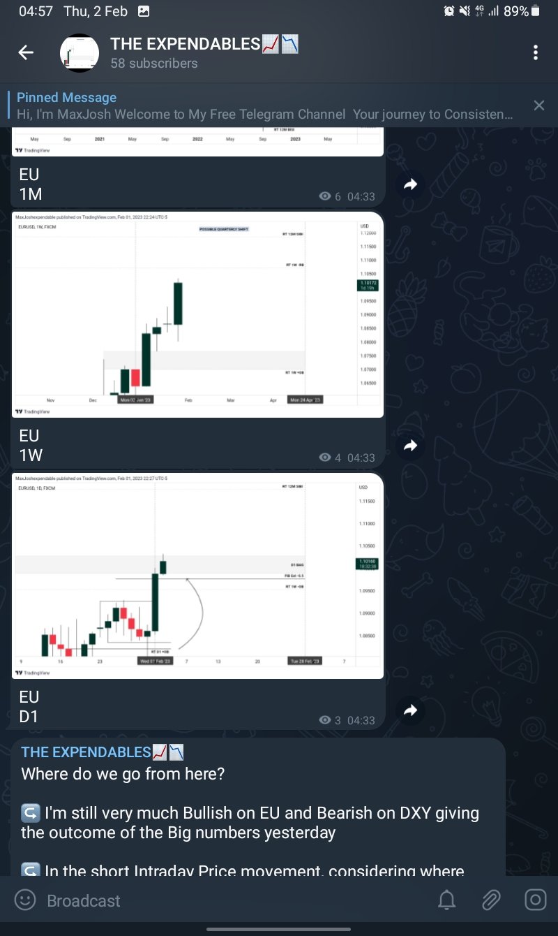 Zeussy on Twitter: "This is how we handle FOMC! 🧙‍♂️ $ES MMBM 1.2.2023 Nemzzz - 2Ms https://t.co ...