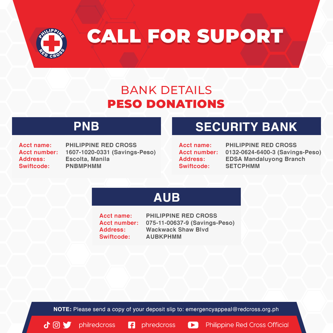 Philippine Red Cross on Twitter: Philippine Red Cross on Twitter: