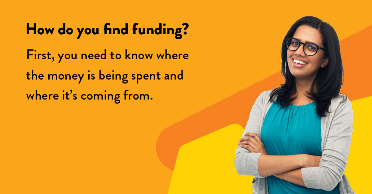 ExploreLearning on Twitter: "Need funding for your school or classroom? Discover our Educator's ...