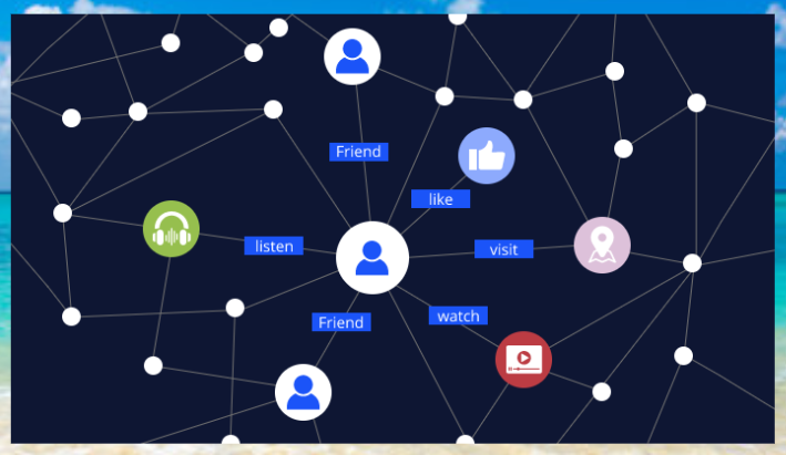 1/33 SocialFi - A new social media paradigm. Can Web3 really compete ...