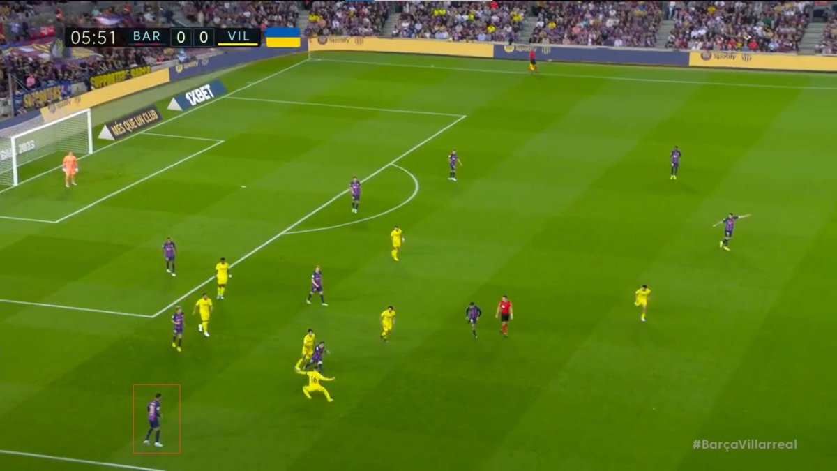 Pablo Gavi, The Relevance. One of the most commonly asked questions in ...