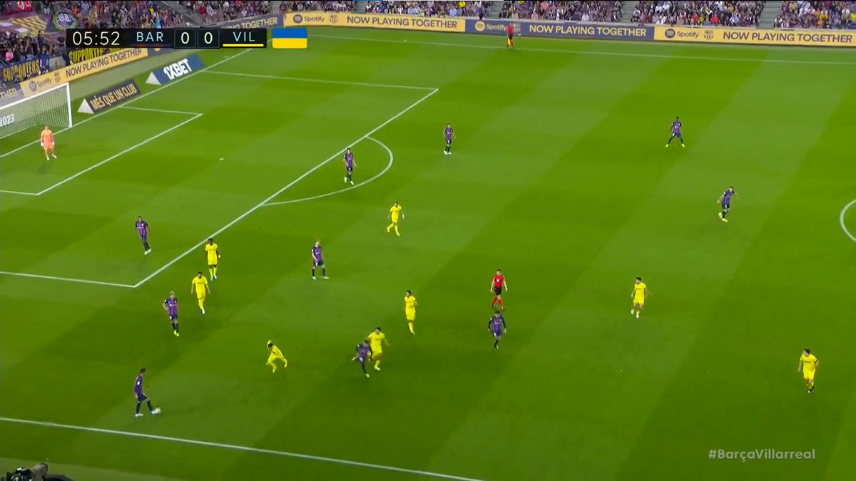 Pablo Gavi, The Relevance. One of the most commonly asked questions in ...