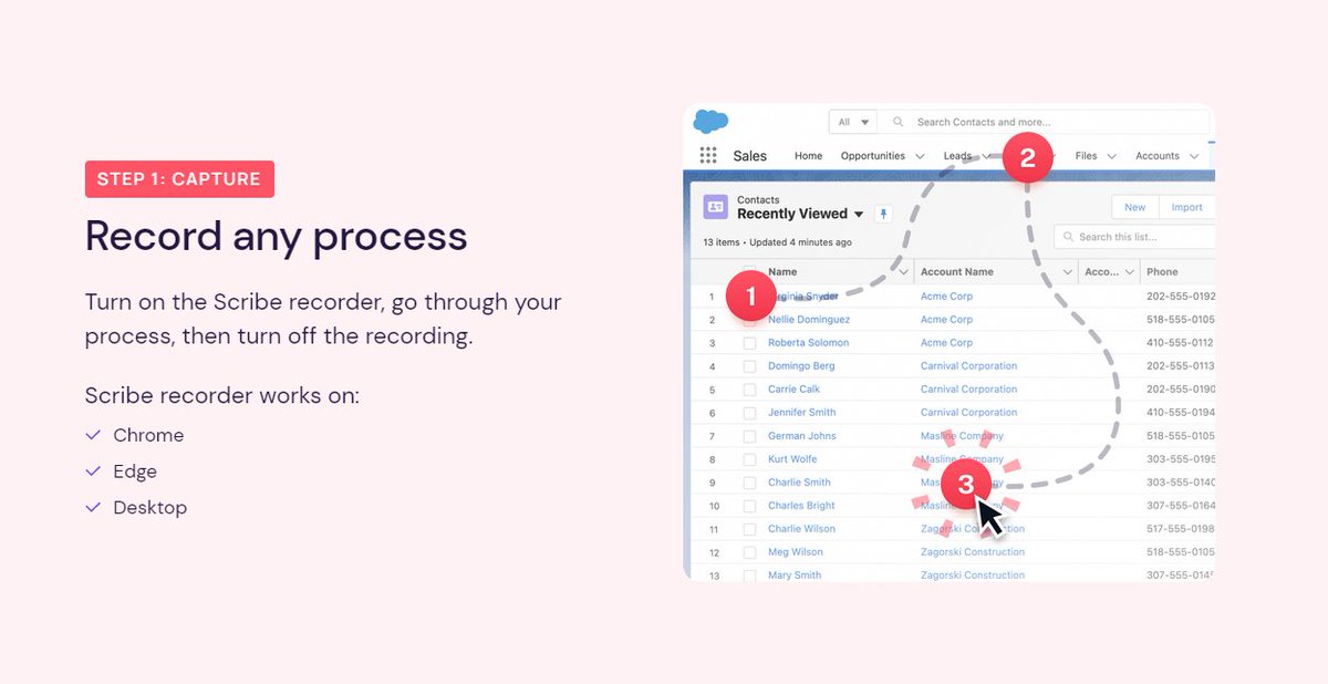 No-code will dominate 2023. Lazy people are making 81.000$ per week ...