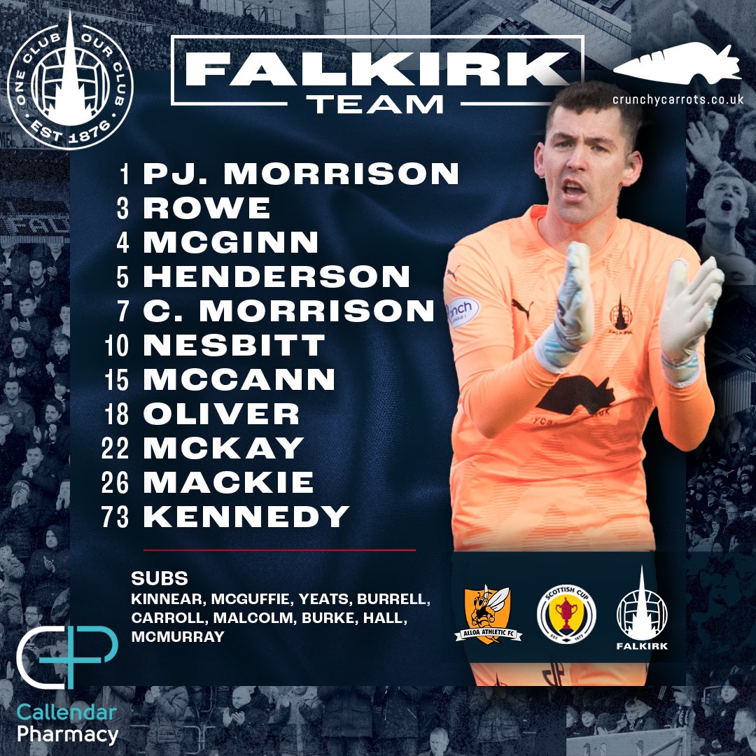 Falkirk FC on Twitter: "⚽️ Your team to face Alloa Athletic this afternoon, brought to you by ...