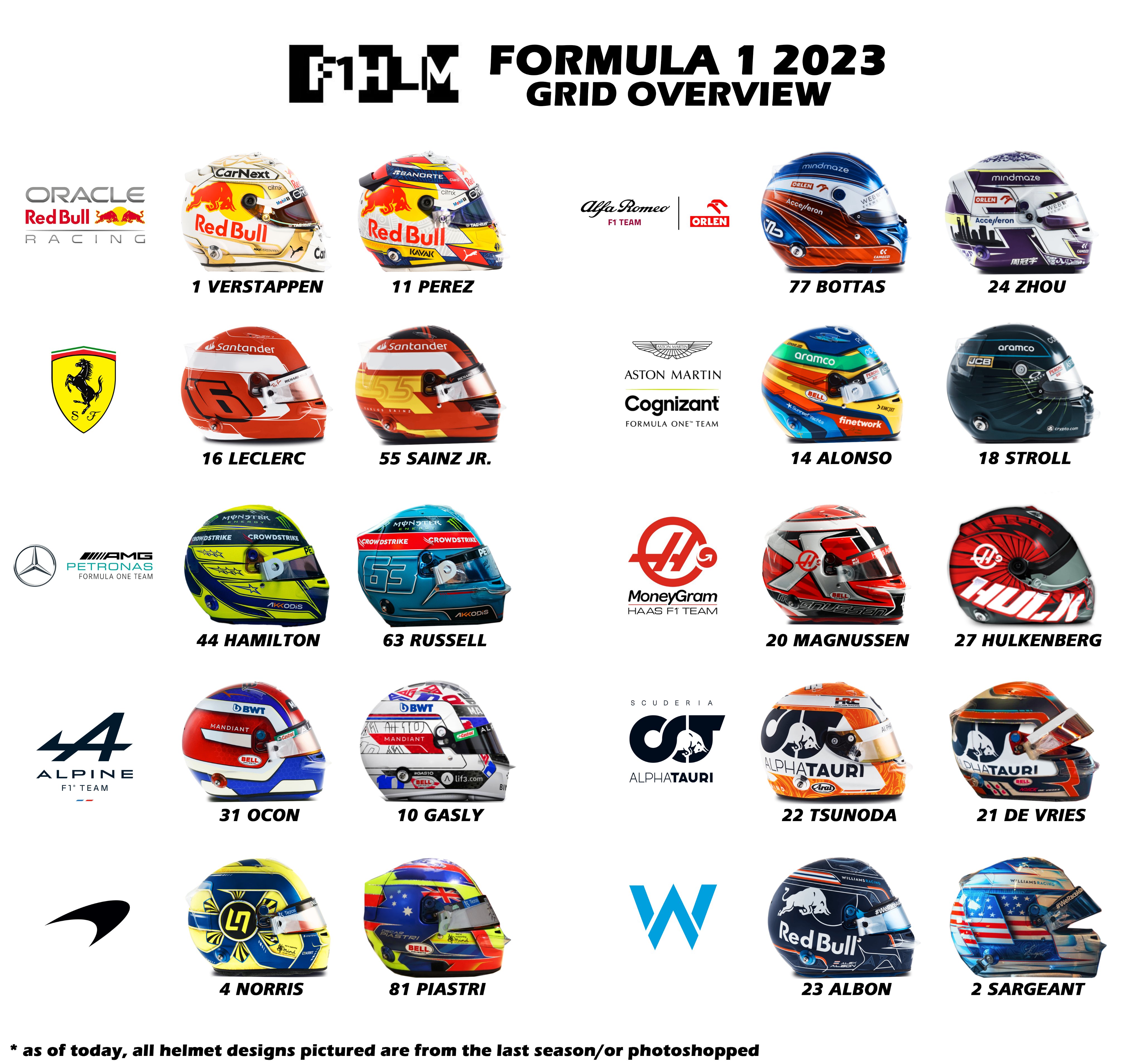 Ranking The F1 2023 Helmets (Formula Helmets Tier List), 52% OFF Ranking The F1 2023 Helmets (Formula Helmets Tier List), 52% OFF