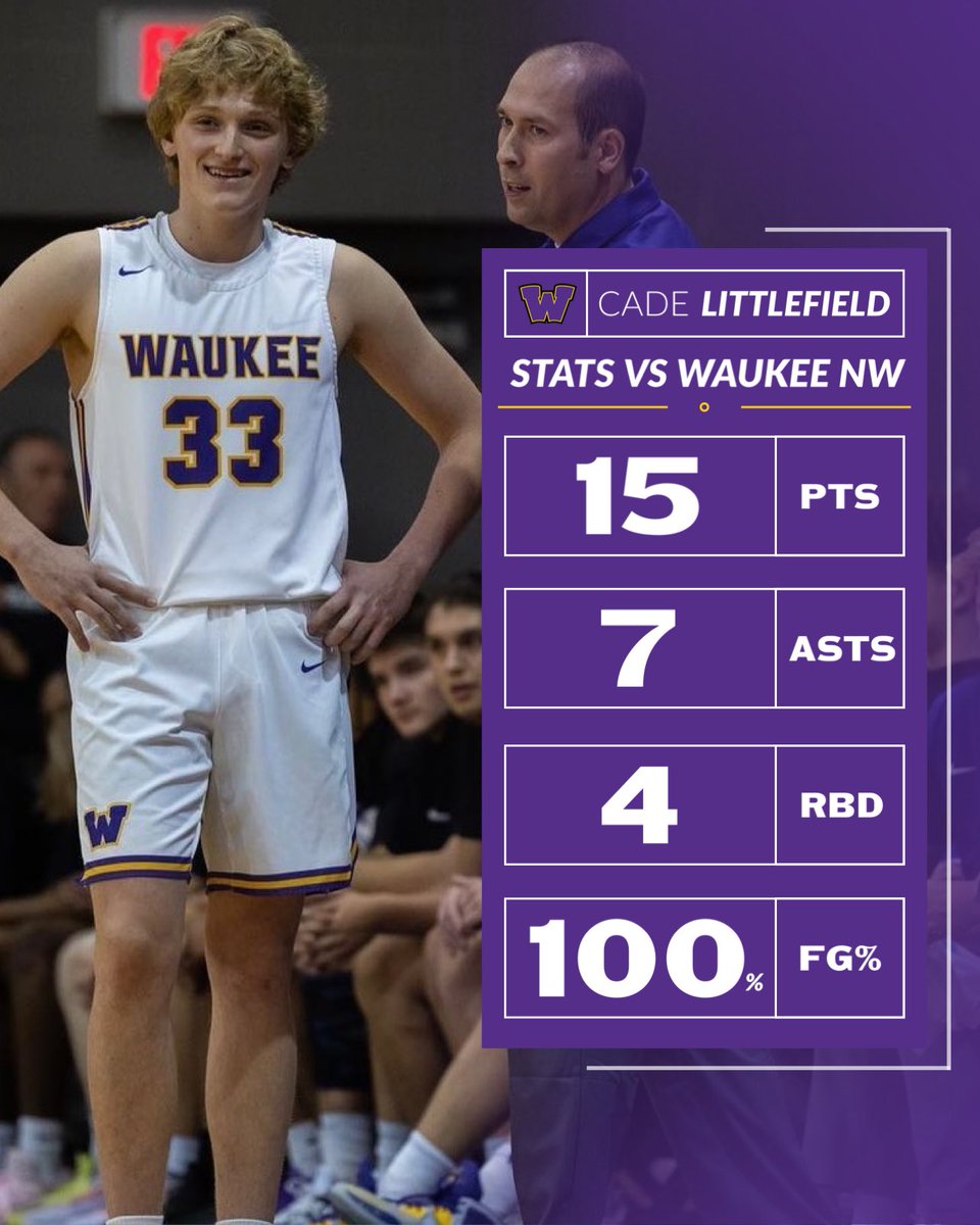 Cade Littlefield @Caduggy7 X Profile | Muskviewer