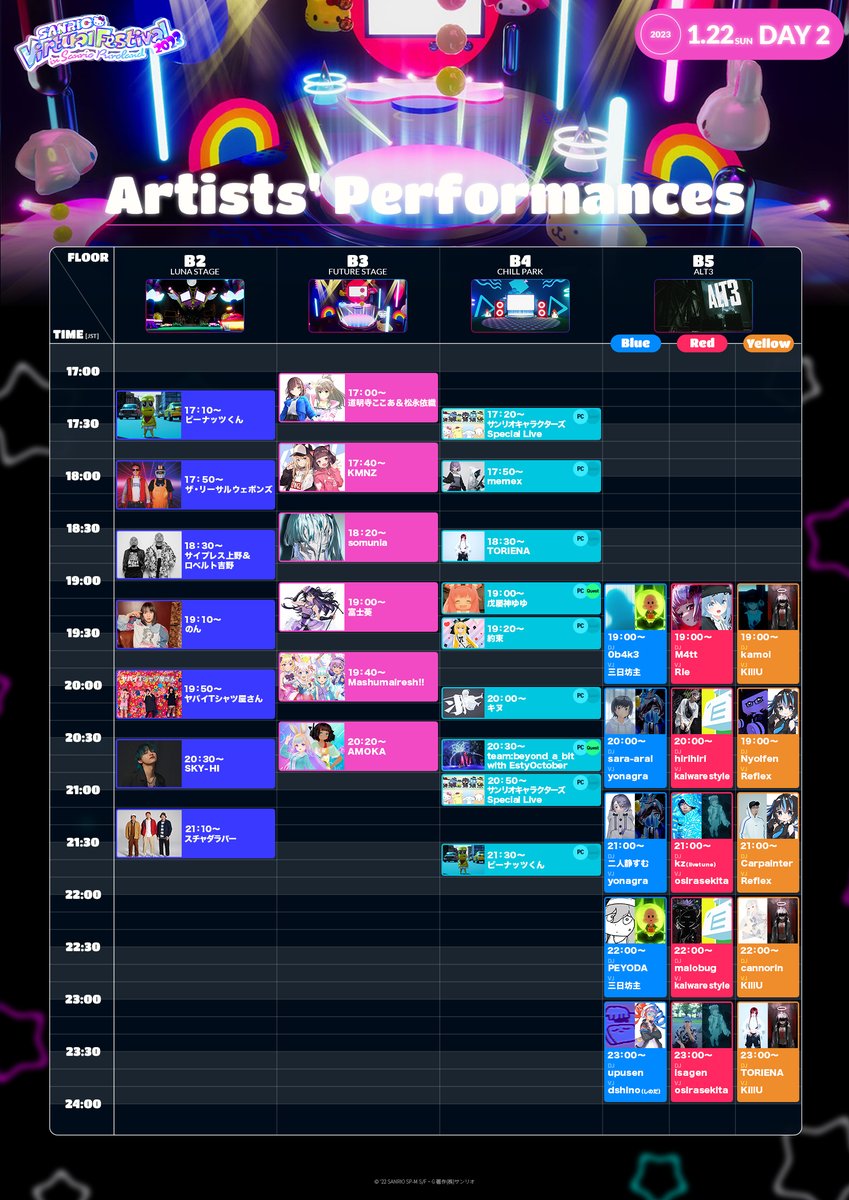 SANRIO Virtual Festival 2023 on Twitter: "\いよいよ20分後スタート ️／ アーティストパフォーマンス（音楽ライブ） DAY2は、17:00から開演と ...