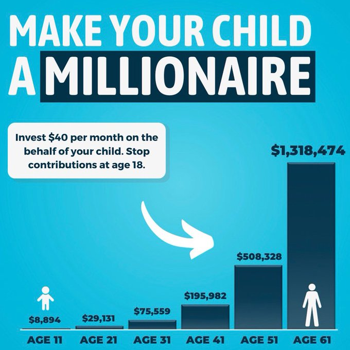 Don't overpay your taxes: If you own a business & have kids under 18 ...