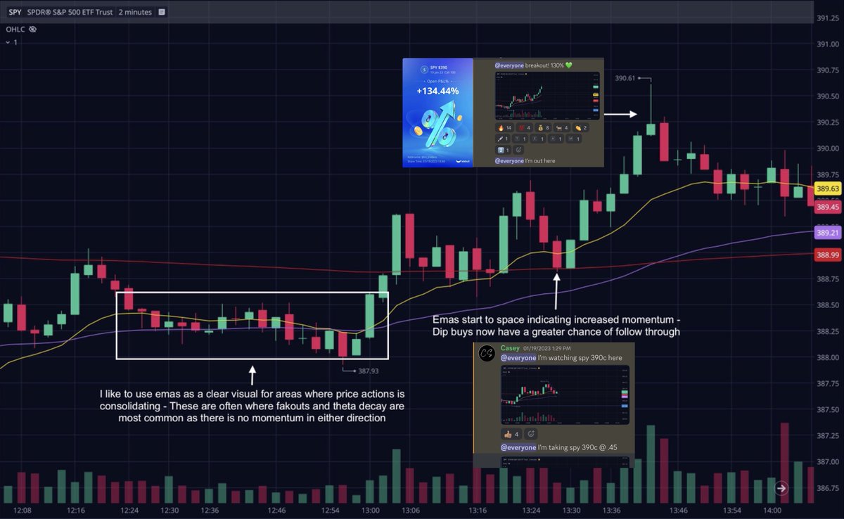 Here's a quick thread 🧵 containing my top 3 simple tips/tricks to help ...