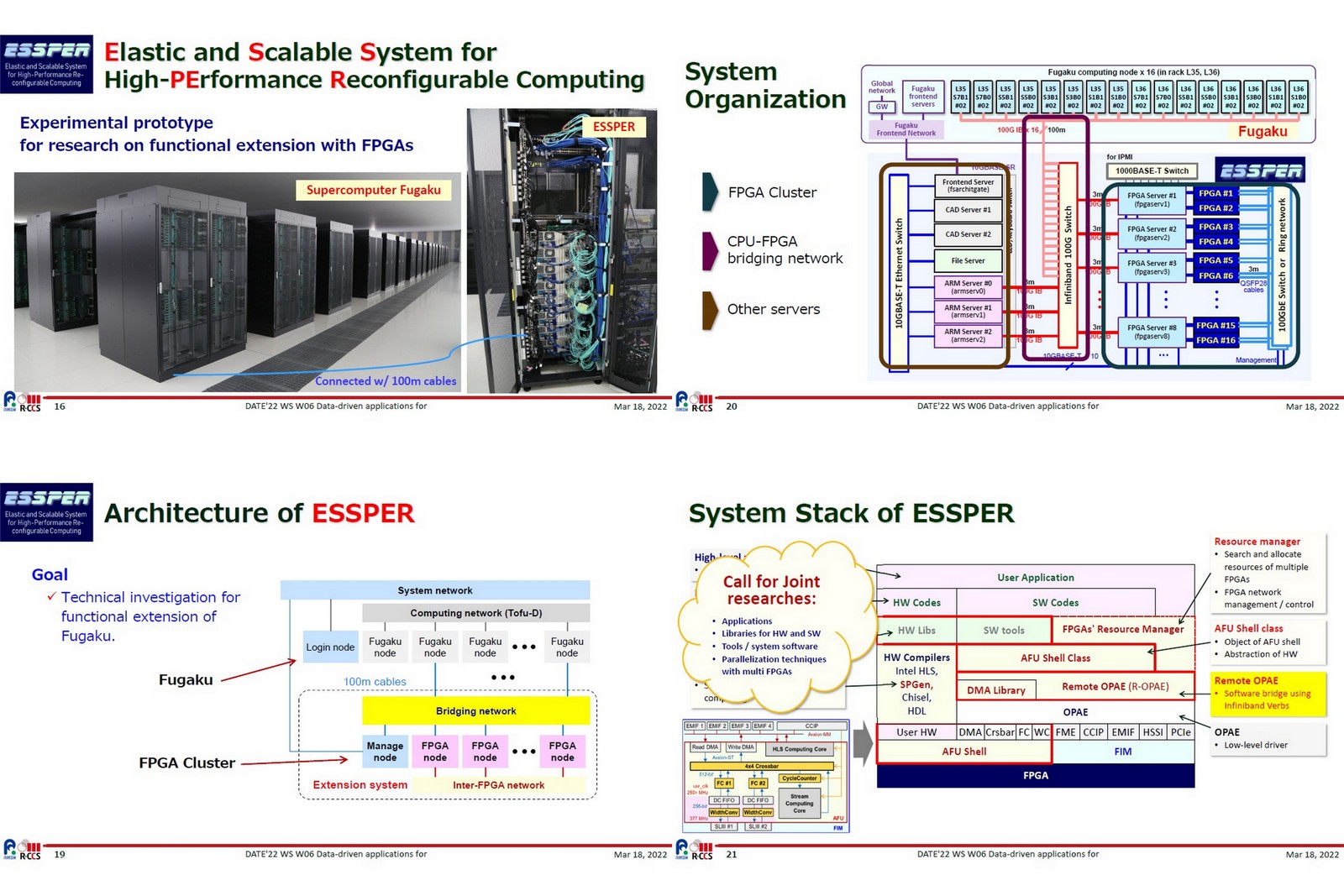 OGAWA, Tadashi on Twitter: "=> "Flexible Multiple-Precision Fused Arithmetic Units for Efficient ...