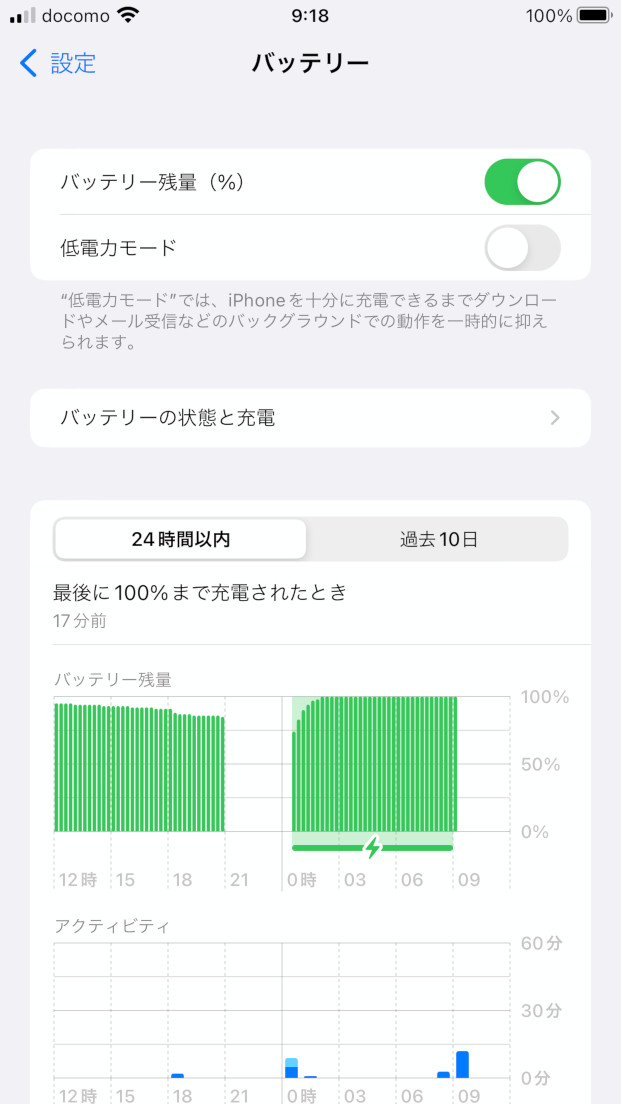 tom_sung(@tom_sung) - Twilog (ツイログ)
