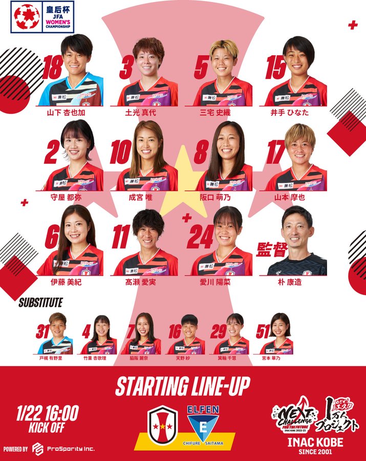 INAC神戸レオネッサ公式 on Twitter: "⚽#皇后杯 ⚽#準決勝 #INAC神戸 🆚#EL埼玉 🗓16:00 K/O 🏟#サンガスタジアムbyKYOCERA STARTING XI ...