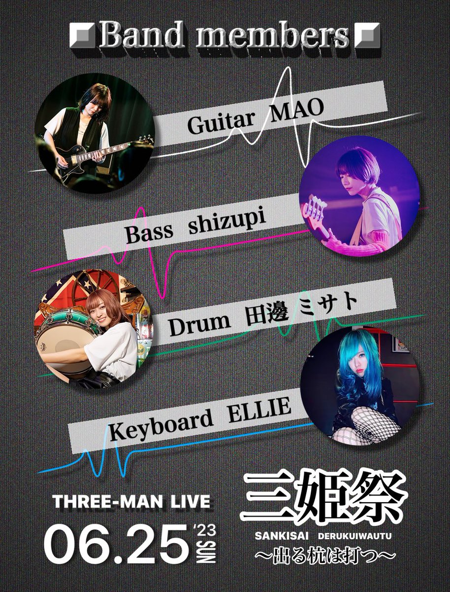 Ai Akaneðèé³ æ On Twitter ã2023幎6æ25æ¥ å ã ã¹ãªãŒãã³live äžå§«ç¥ ãåºãæã¯æã€ã ð