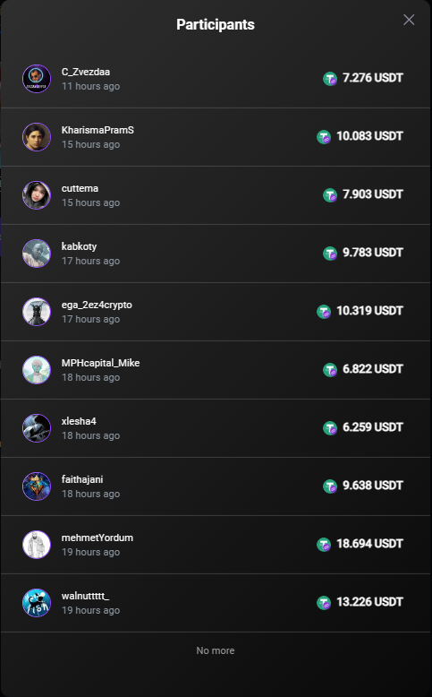 UnityxArmy🩸 on Twitter: "Congrats to the winners! Check your wallets' polygon network for the ...