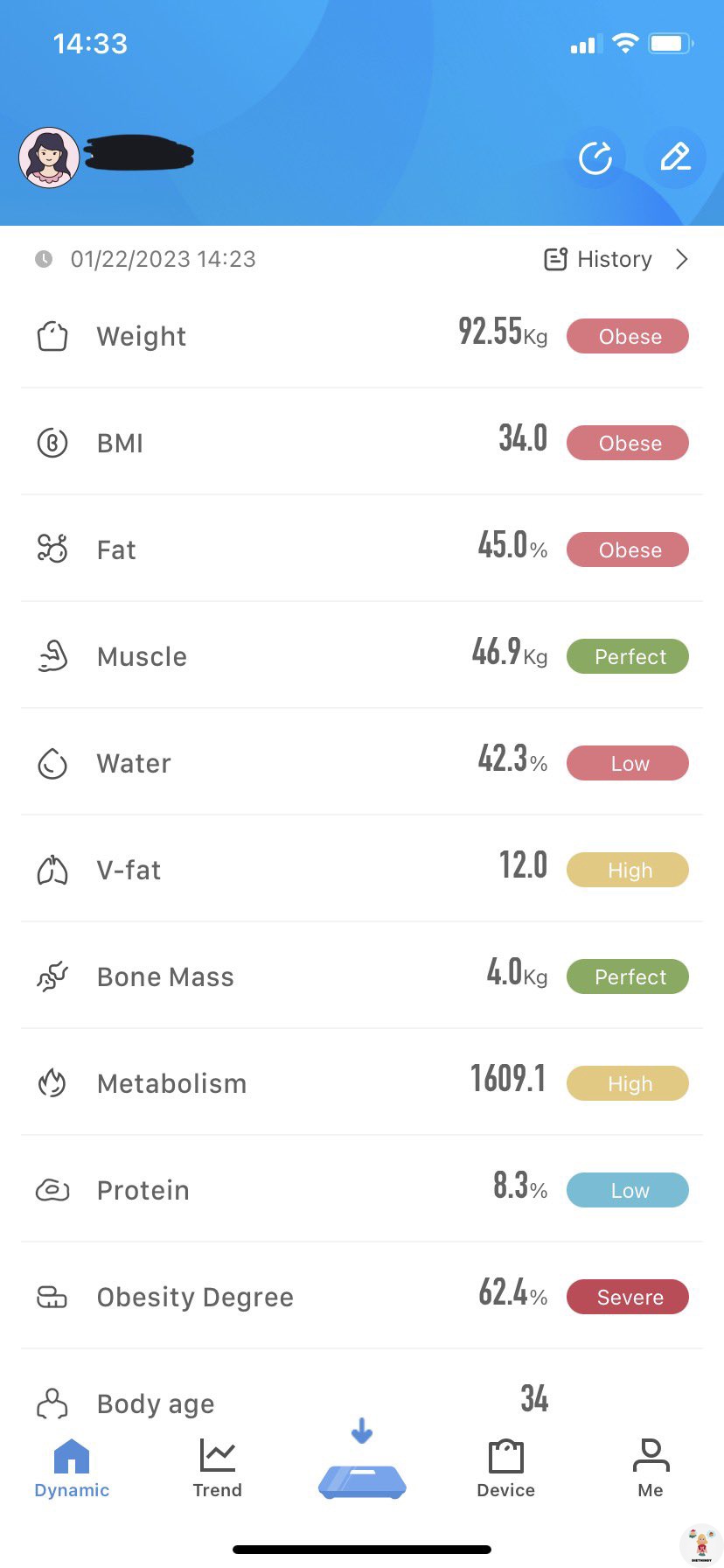 DIETHINGY on Twitter: "diet! umurku 24 tp body age ku 34:(( perjalanan ku masih panjang bgt ni ...