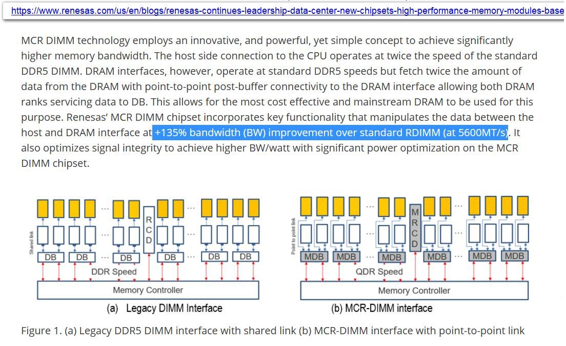 OGAWA, Tadashi on Twitter: "=> Renesas: New Chipsets for High Performance Memory Modules based ...