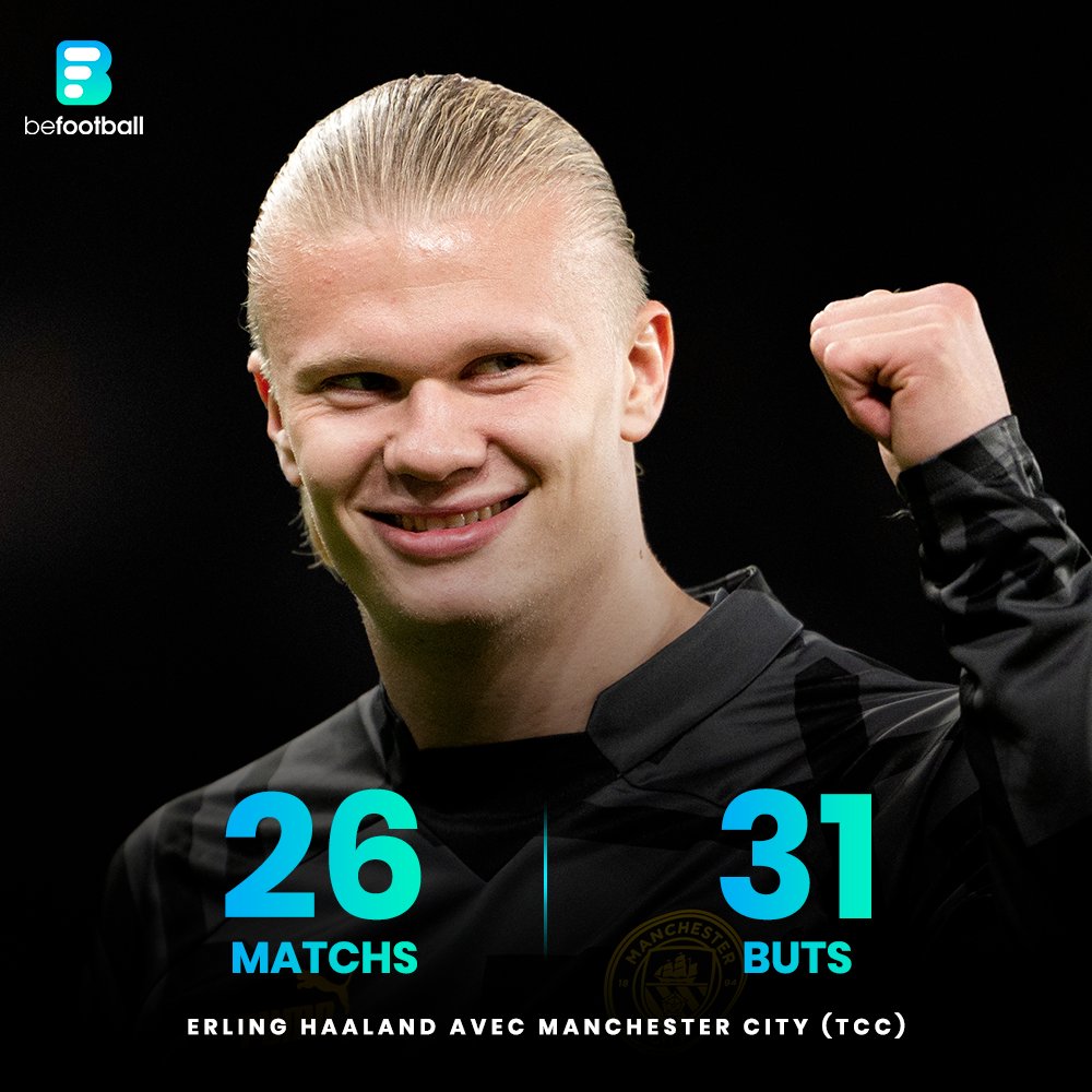 BeFootball on Twitter: BeFootball on Twitter: