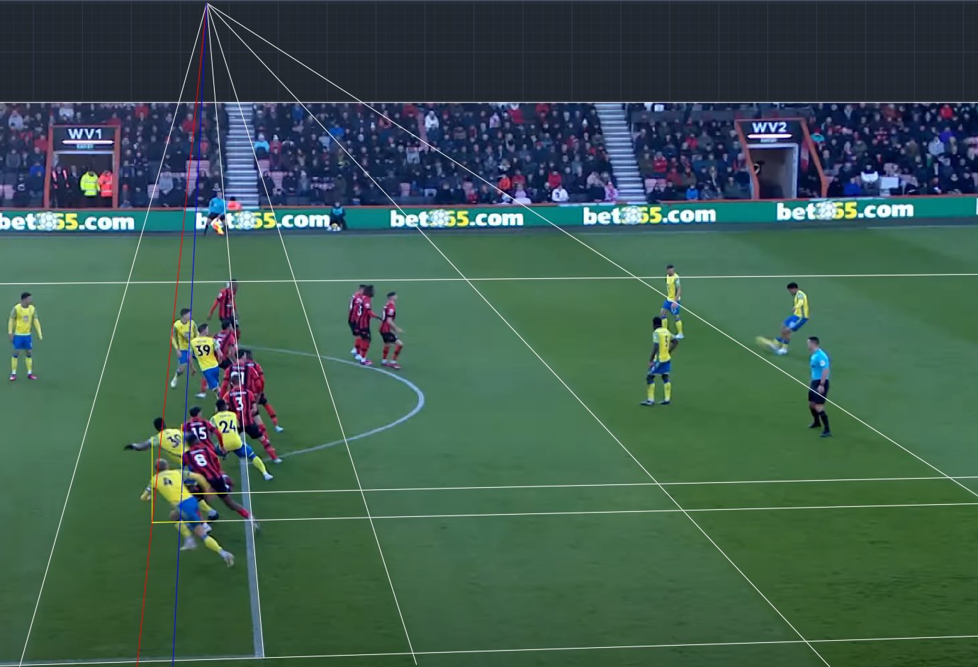 Football Offsides (@FutOffsides) / Twitter