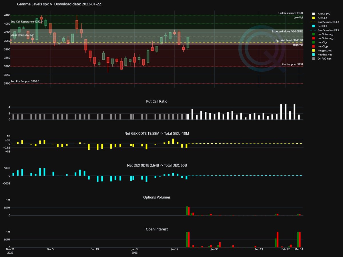 Menthor Q's Threads – Thread Reader App