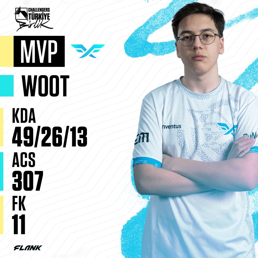 Flank on Twitter: "Fire Flux Esports'un galibiyetinde yine sahnede @Wo0tBTW var!"