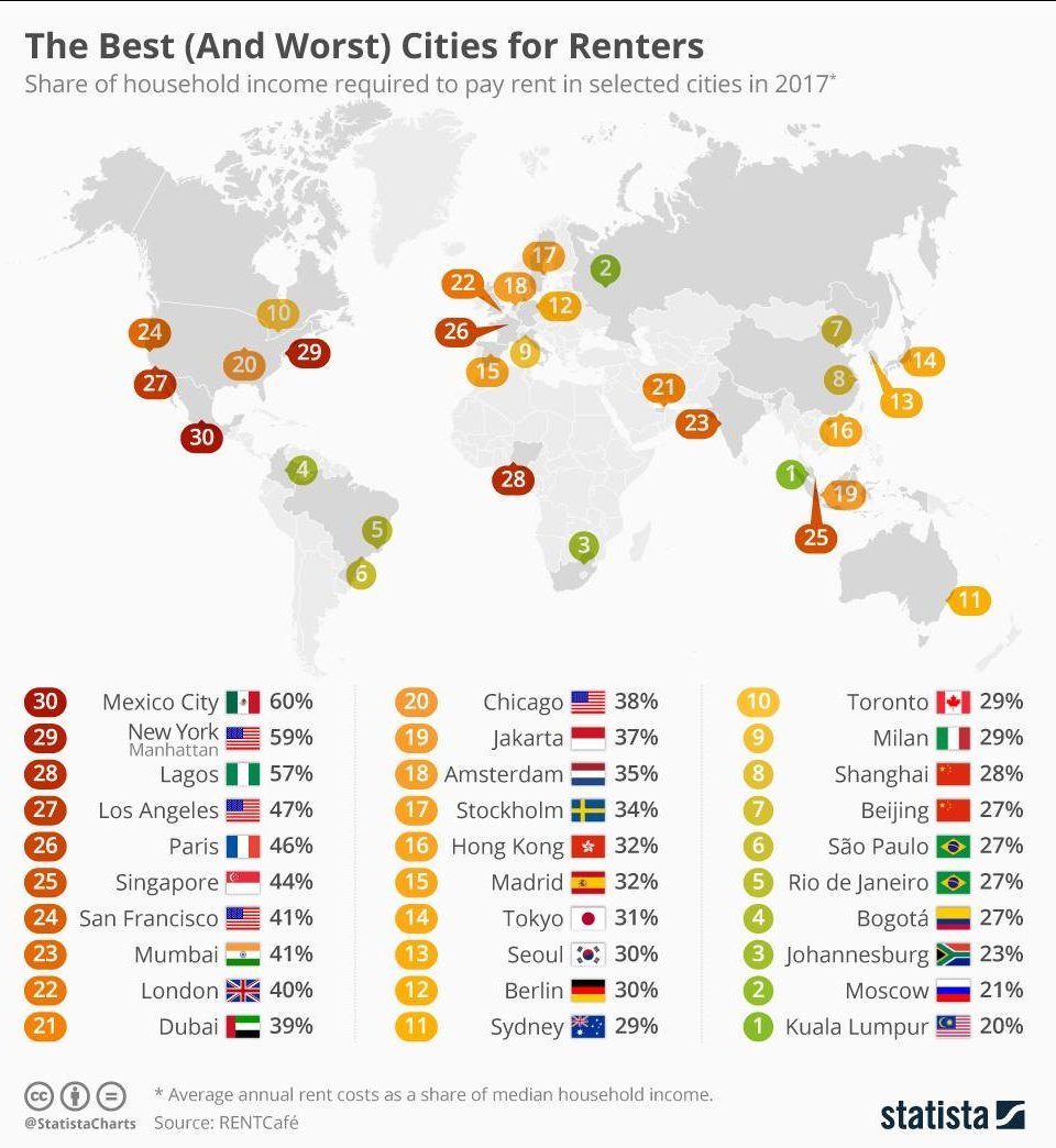 Slainthayer's Threads – Thread Reader App