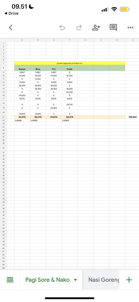 semesta roy on Twitter: "ini contoh split bill manual kalo makan bareng temen temen yang kiri ...