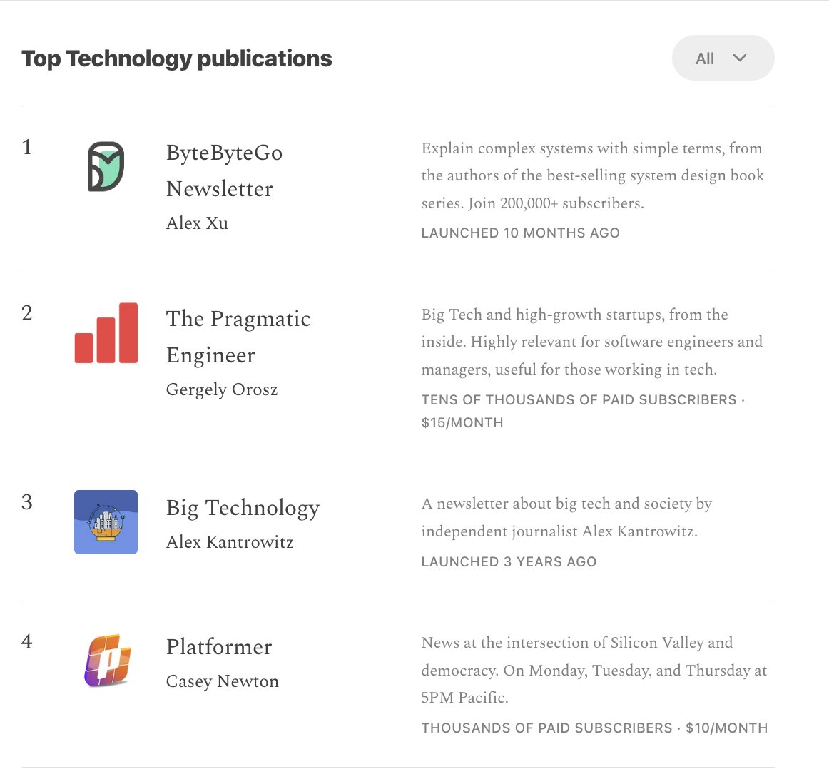 Sahn Lam Sahnlam Twitter