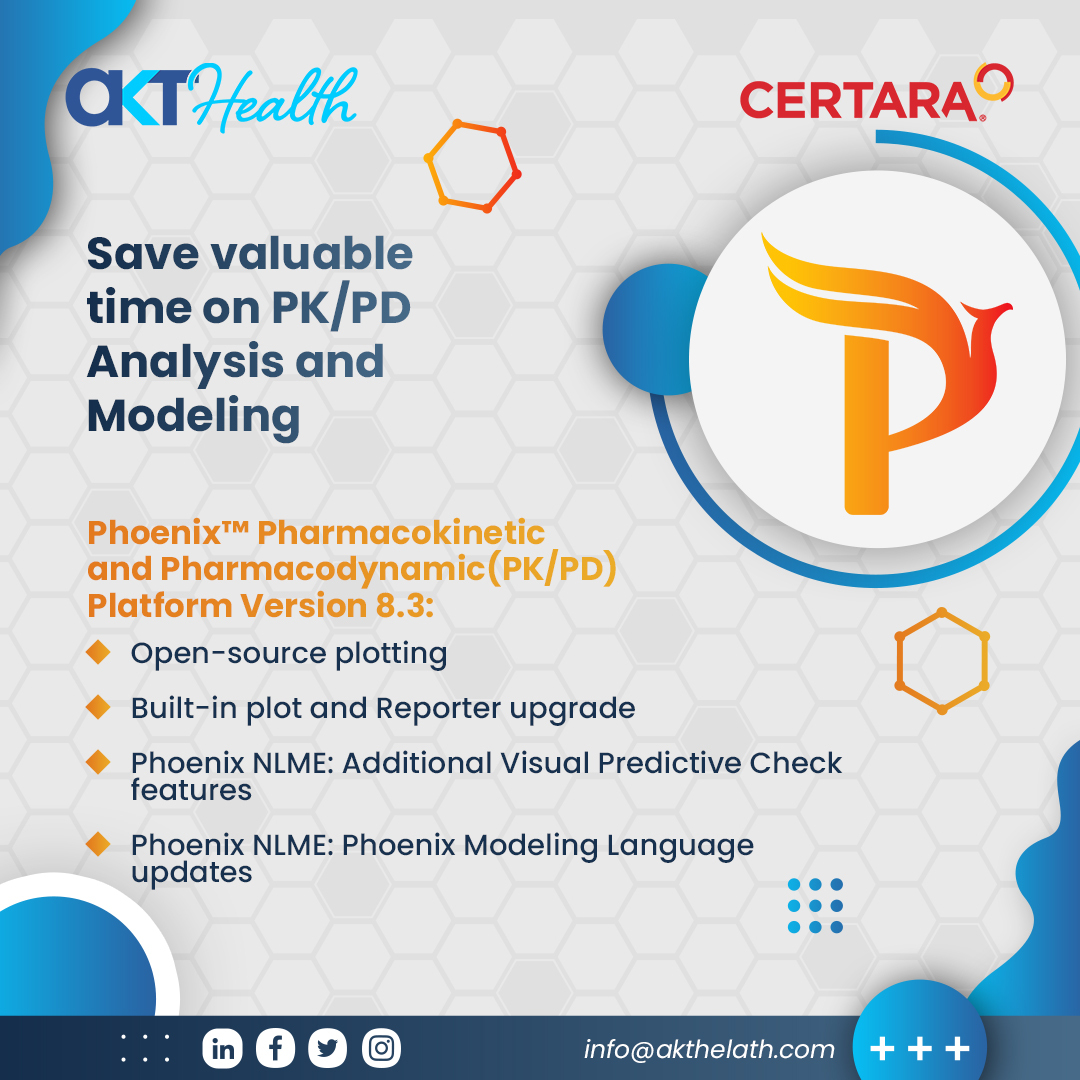 株式会社AKT Health