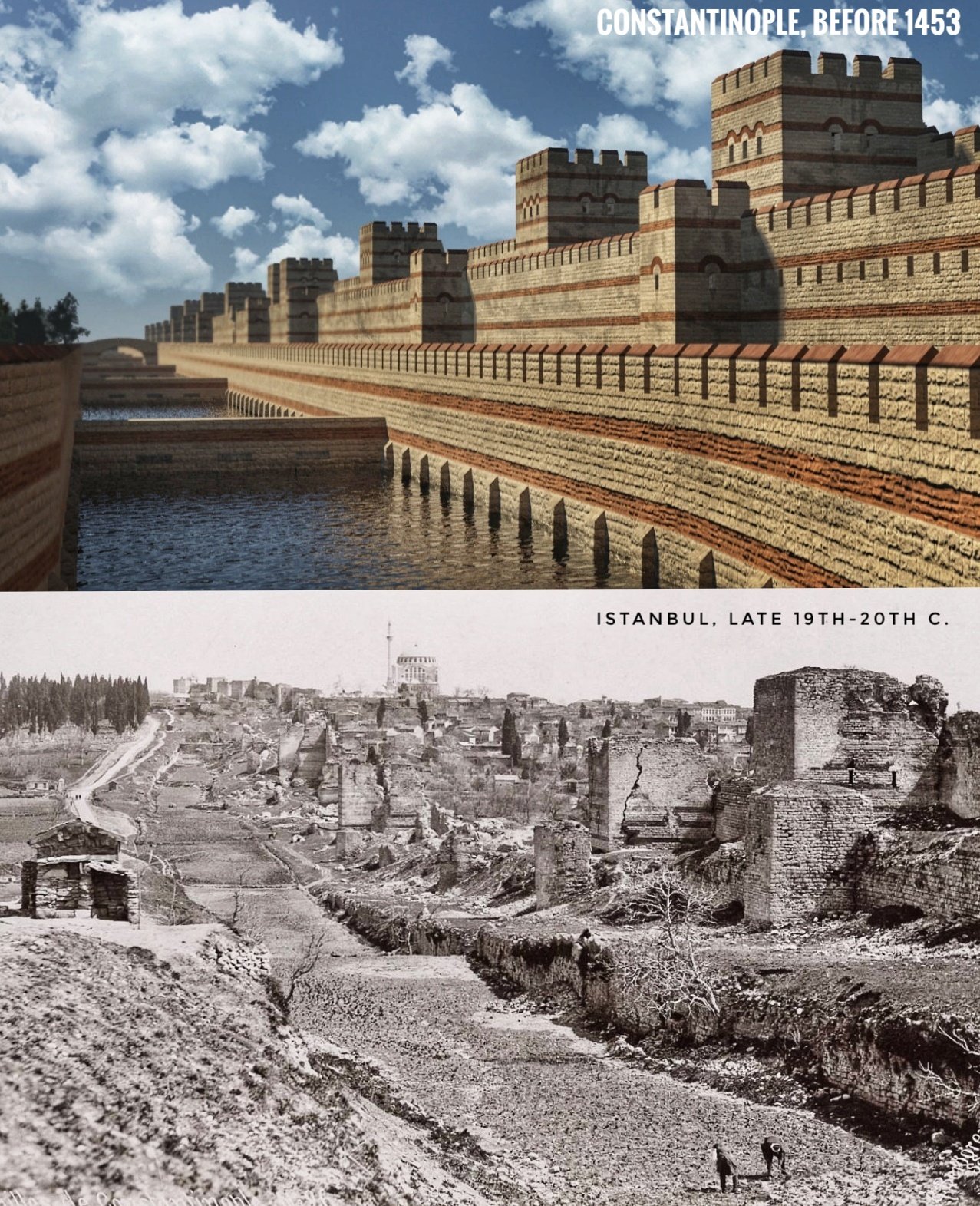 Theodosian Walls Of Constantinople