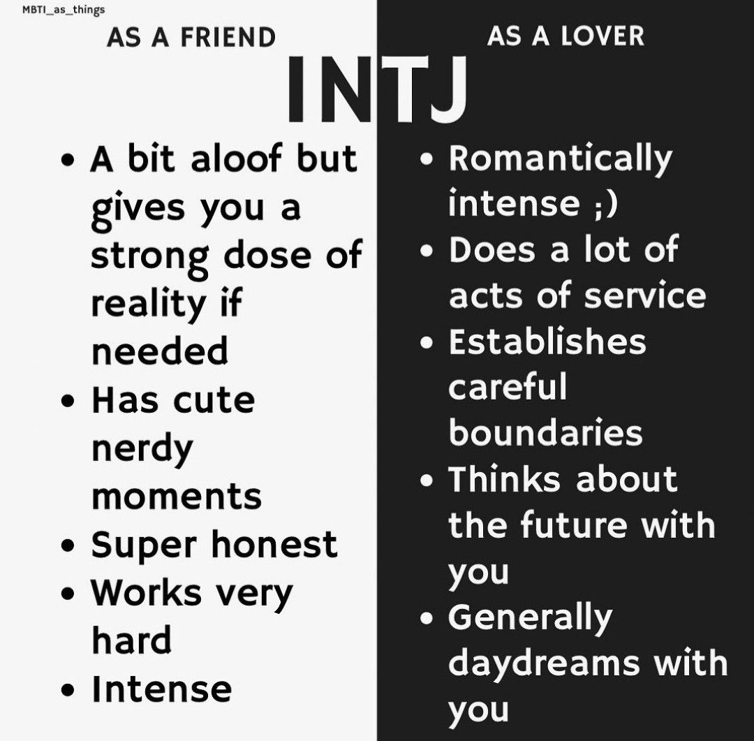 Mbti Friends