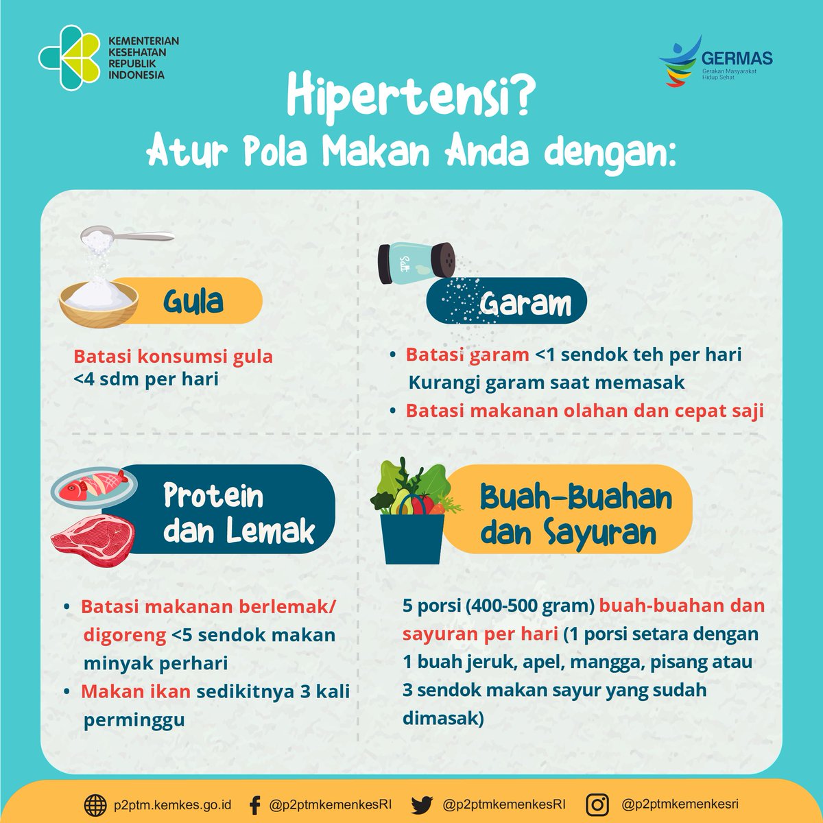 P2PTM Kemenkes RI on Twitter: P2PTM Kemenkes RI on Twitter: