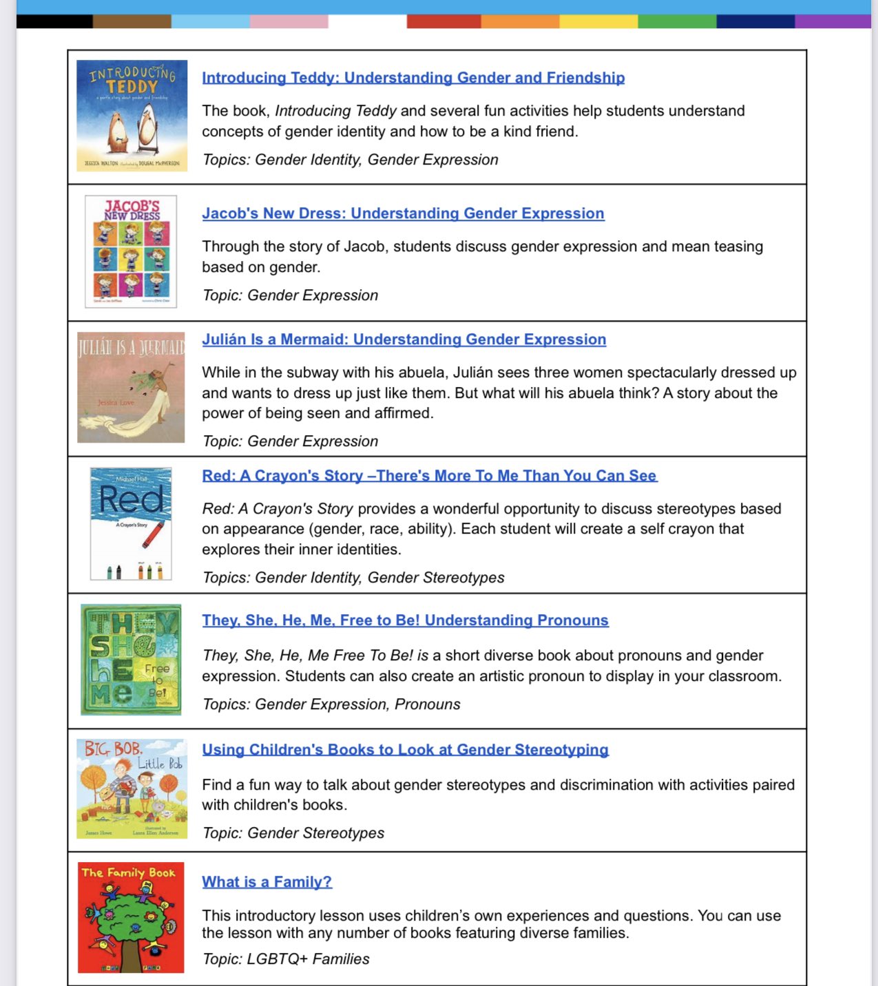 Scarlett Johnson on Twitter: "“We will be using our morning meeting ...