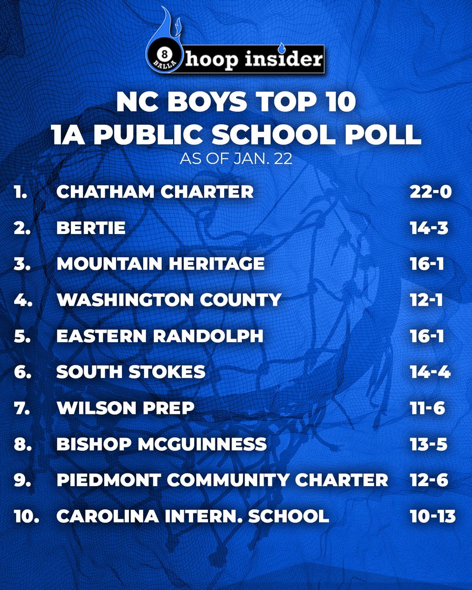 Chatham County manager Renee Paschal retires with several unexpected ...