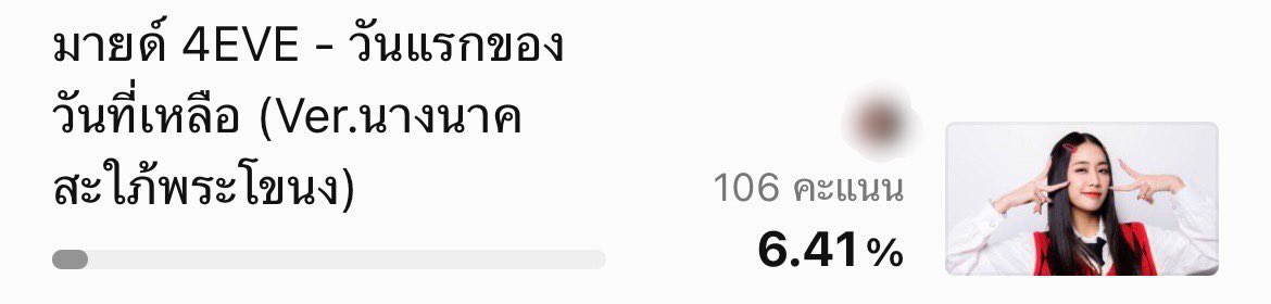 Mind 4EVE_Official FanClub {sleep} on Twitter: "🏆 ศิลปินยอดนิยม เดือนมกราคม 2023 | Line Today 👉🏻 ...