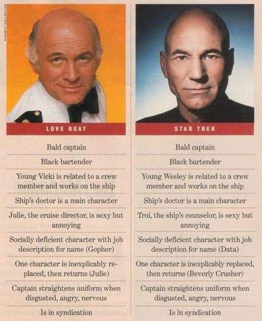 Doctor Who Disgusted Face