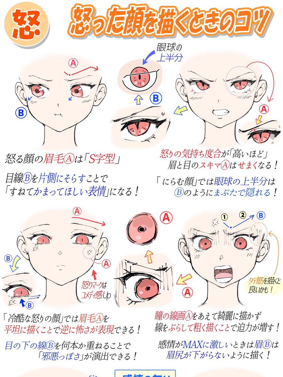 吉村拓也【イラスト講座】 on Twitter: "RT @hanari0716: 女の子の表情👩🏻が上達したい人へ 💕喜怒哀楽の女の子の顔の描き方💕 【全4ページ講座】はここで見放題👇 ...