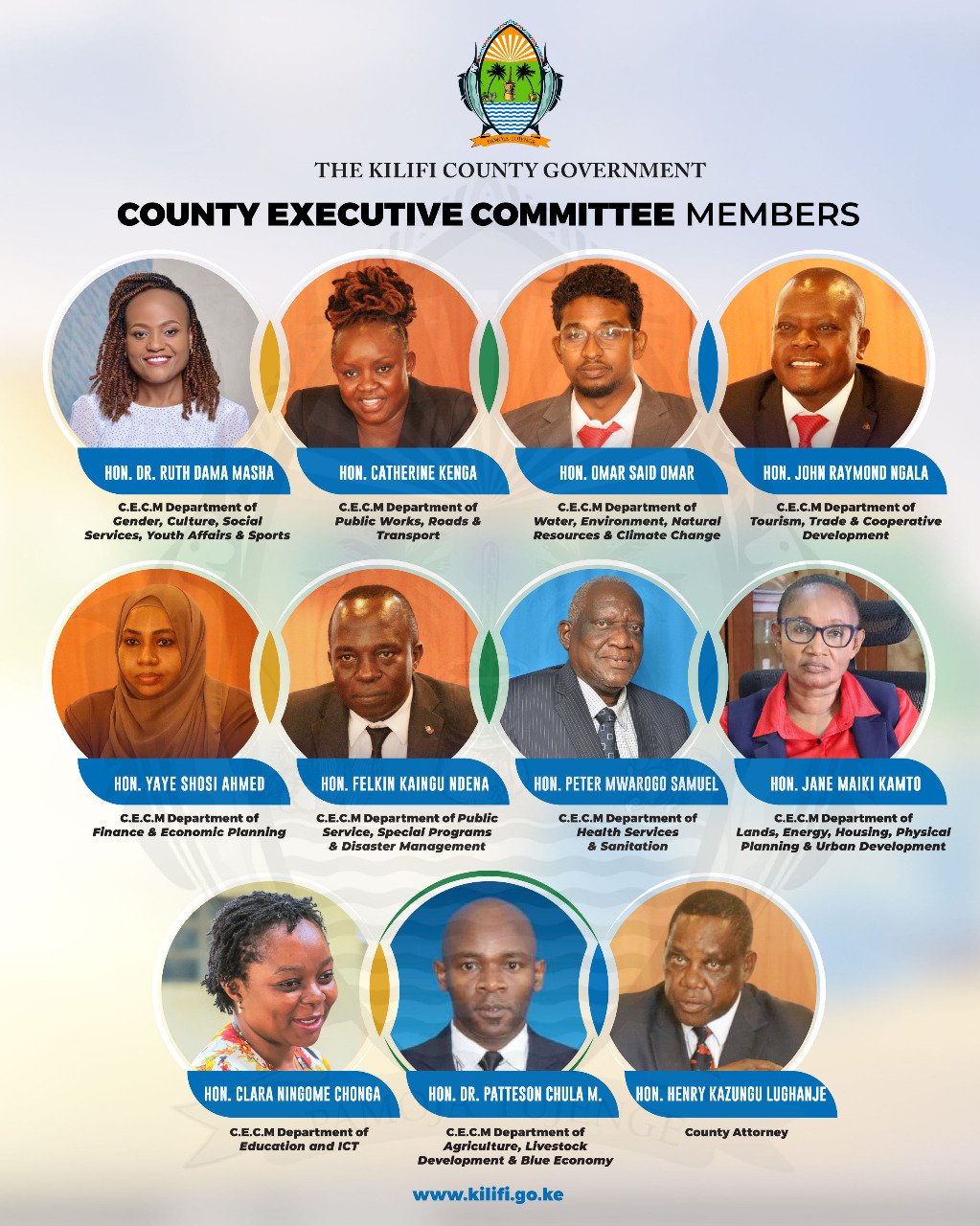 Kilifi County Government on Twitter: "Kilifi is among the first county govts in the country with ...