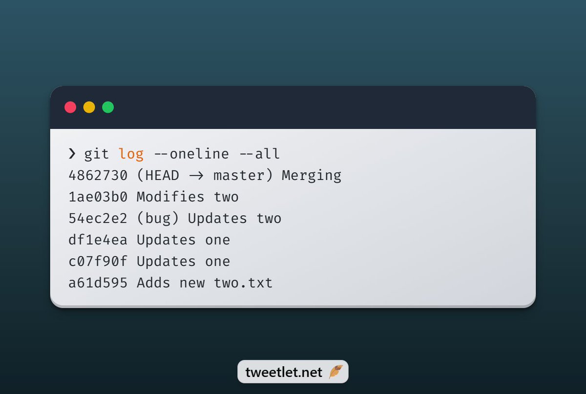 Git Tip 💡 Here Is How You Can Use Git Log In Different Ways To Get The