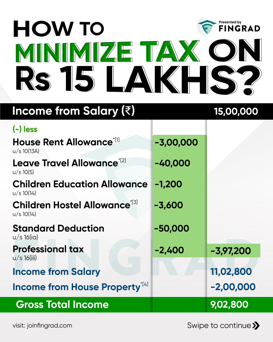 Kritesh Abhishek on Twitter: Kritesh Abhishek on Twitter: